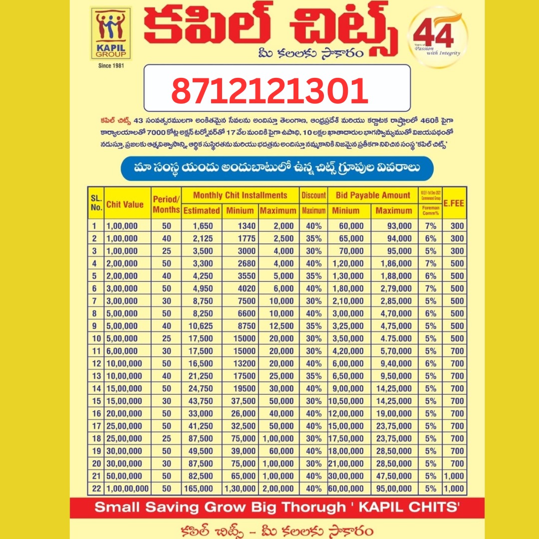 Maximize Your Savings with Kapil Chits Schemes | Safe & Easy